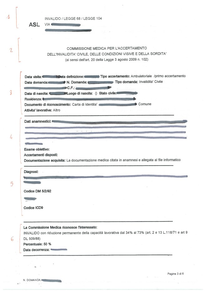 Come leggere i verbali di invalidità civile, 104 e 68 – Sapere sociale